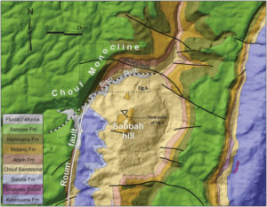 Time for Lebanon to forget all about the Bisri Dam, it is unsafe – Ya ...