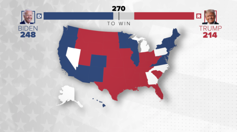 Biden gets more votes for president than any other candidate in U.S ...