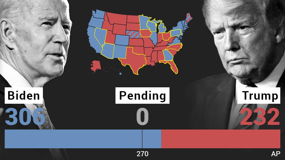 Trump Calls US 3rd World Nation Refuses To Accept Defeat A Month